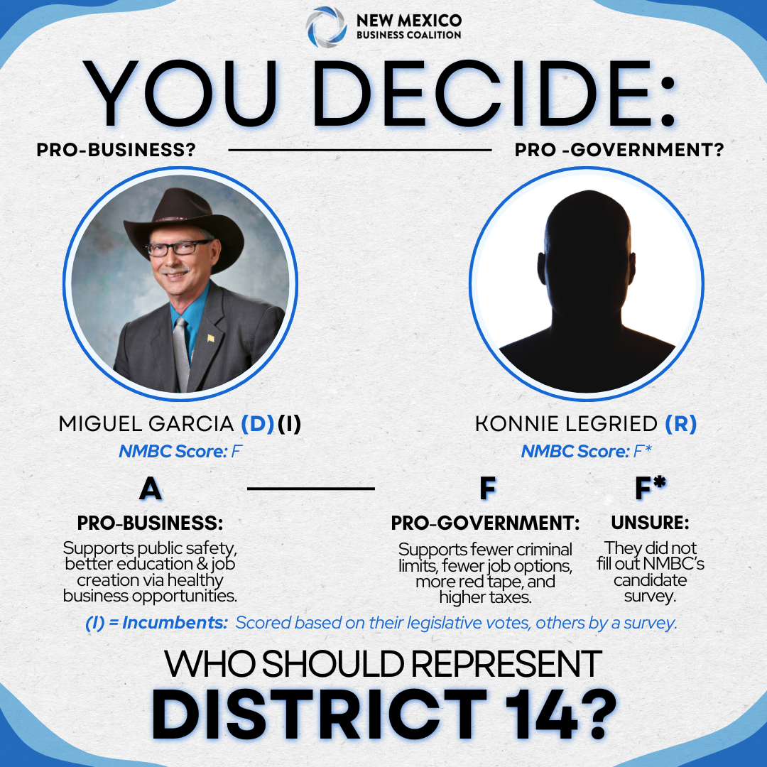 2024 NM House Representatives - New Mexico Business Coalition